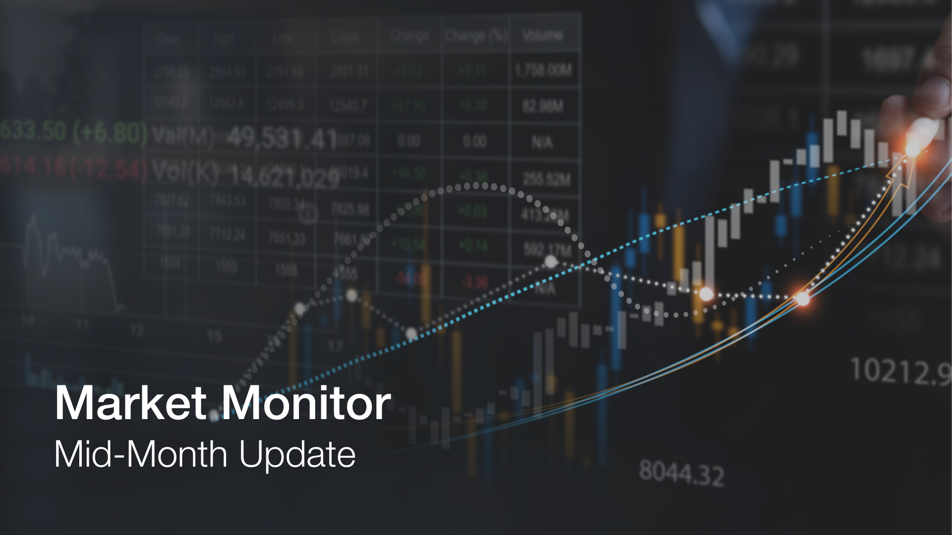 Market Monitor | Mid-Month Update - Altair
